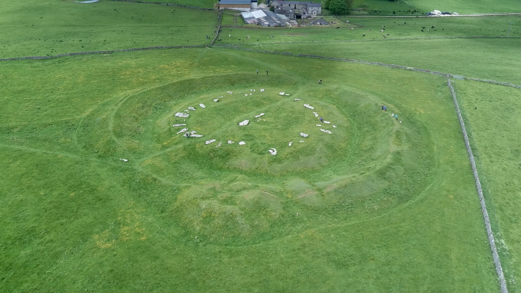 Arbor Low Henge and Stone Circle | The Brain Chamber